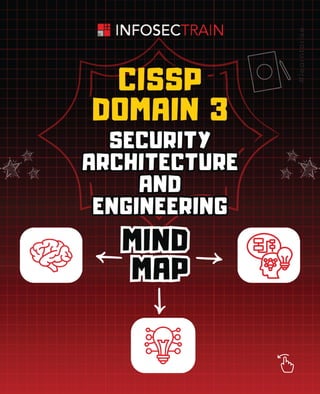 CISSP Domain 3: Security Architecture & Engineering Essentials | PDF