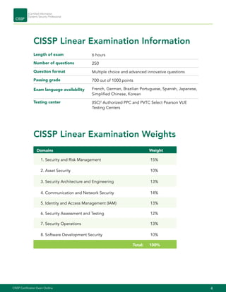 Cissp exam outline 121417- final (2) | PDF