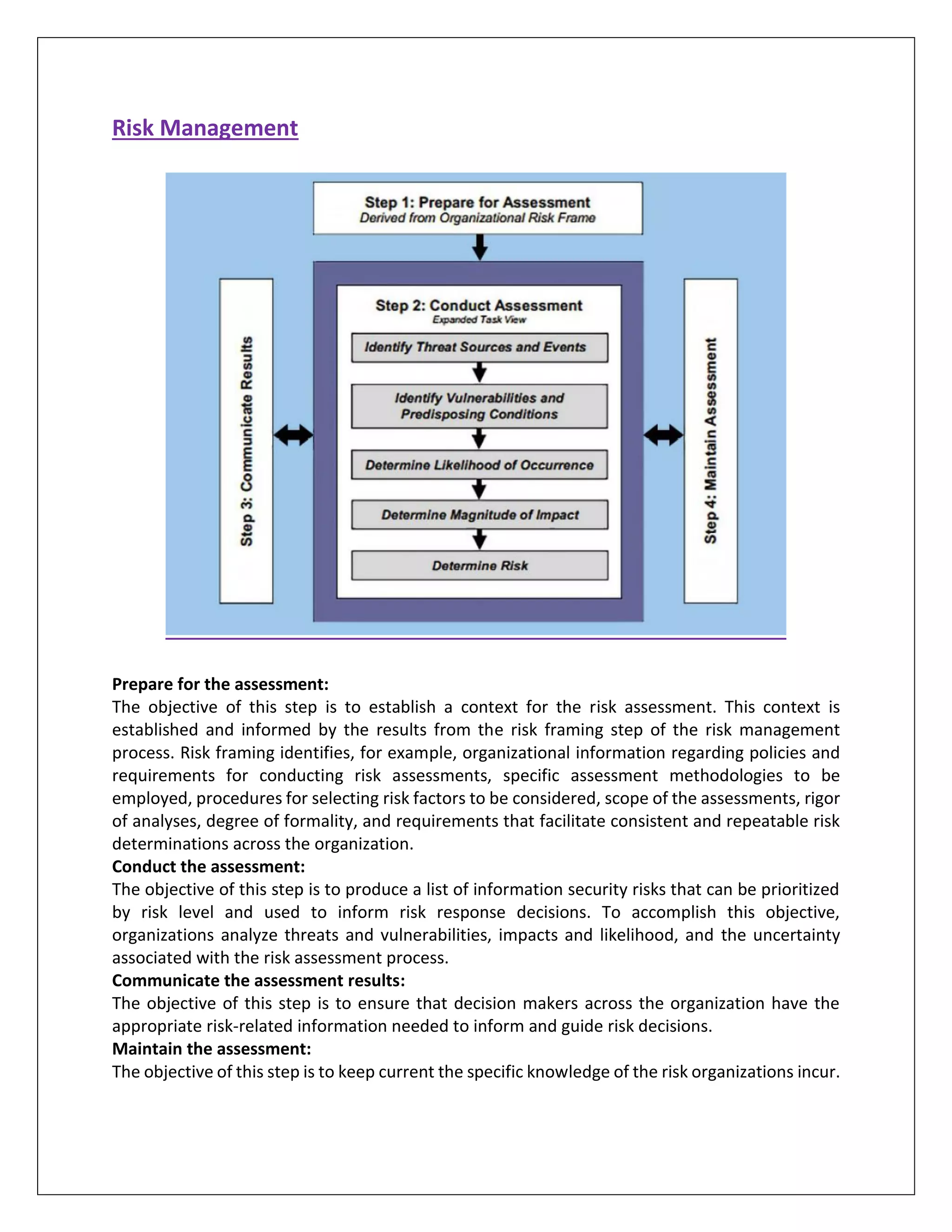 Cissp Notes Pdf