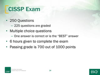 CISSP Preview - For the next generation of Security Leaders | PPT