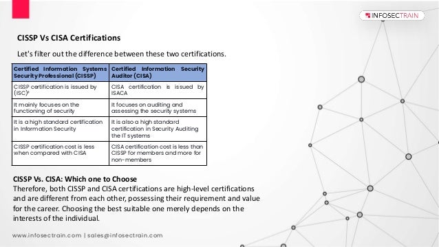 CISSP Vs. CISA Which is better for you.pptx