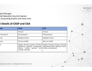 CISSP Vs. CISA Which is better for you.pdf