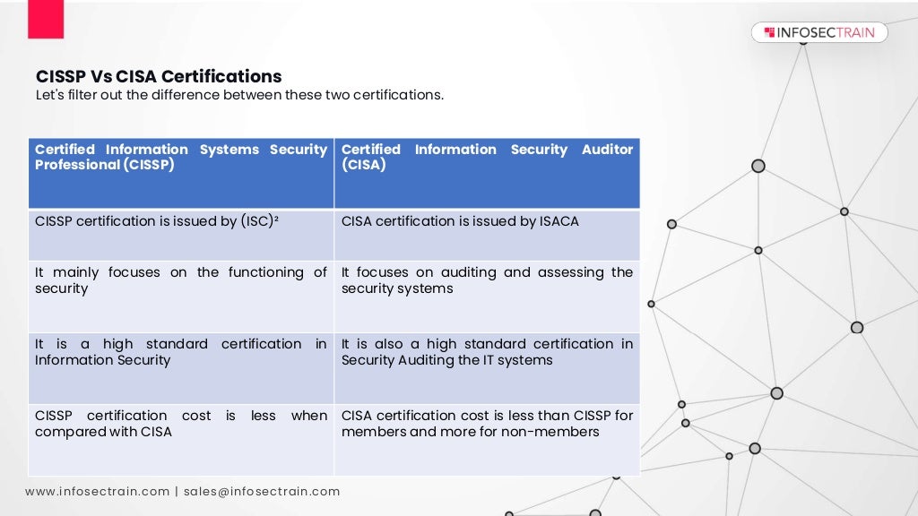CISSP Vs CISA Which is better for you.pptx