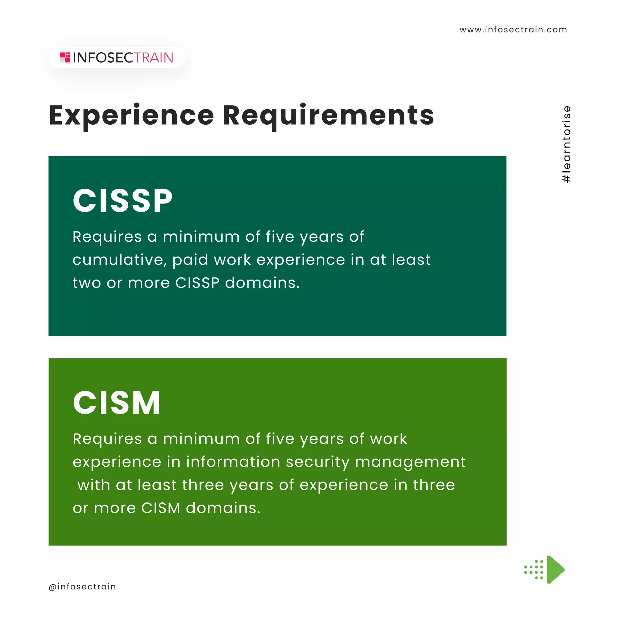CISSP vs CISM.pdf