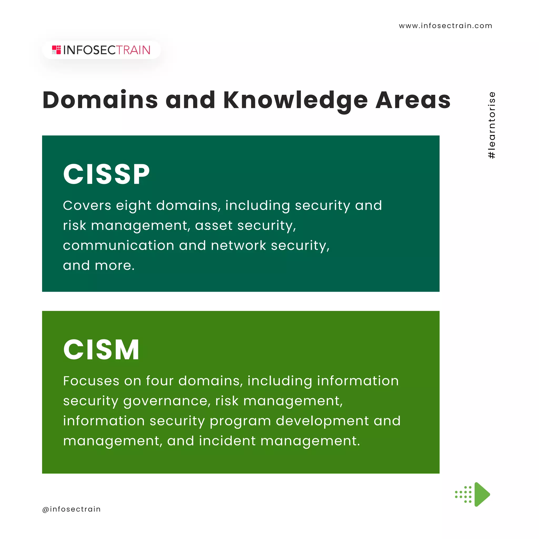 CISSP vs CISM.pdf
