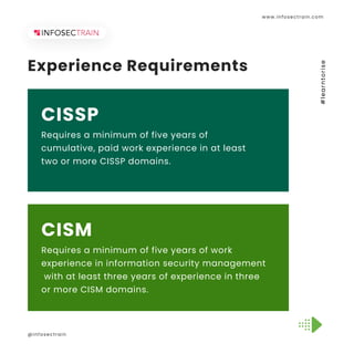 CISSP vs CISM.pdf