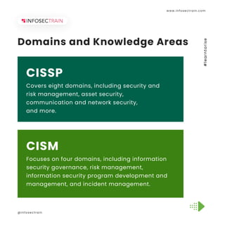 CISSP vs CISM.pdf