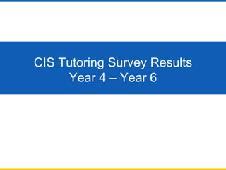 Tutoring Survey, Year 4 - Year 6 | PPT