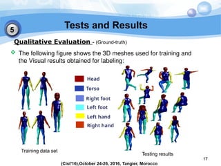 Automatic framework for 3D Objects-parts LearningCist'16.pptx