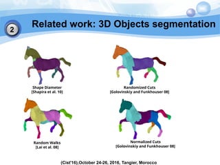 Automatic framework for 3D Objects-parts LearningCist'16.pptx