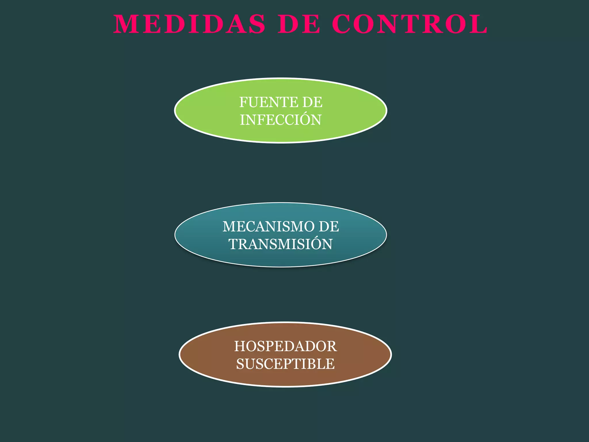 Cisticercosis | PPT