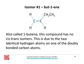 Cis-Trans Isomerism In Organic Compounds For CAPE Unit 2 Chemistry ...
