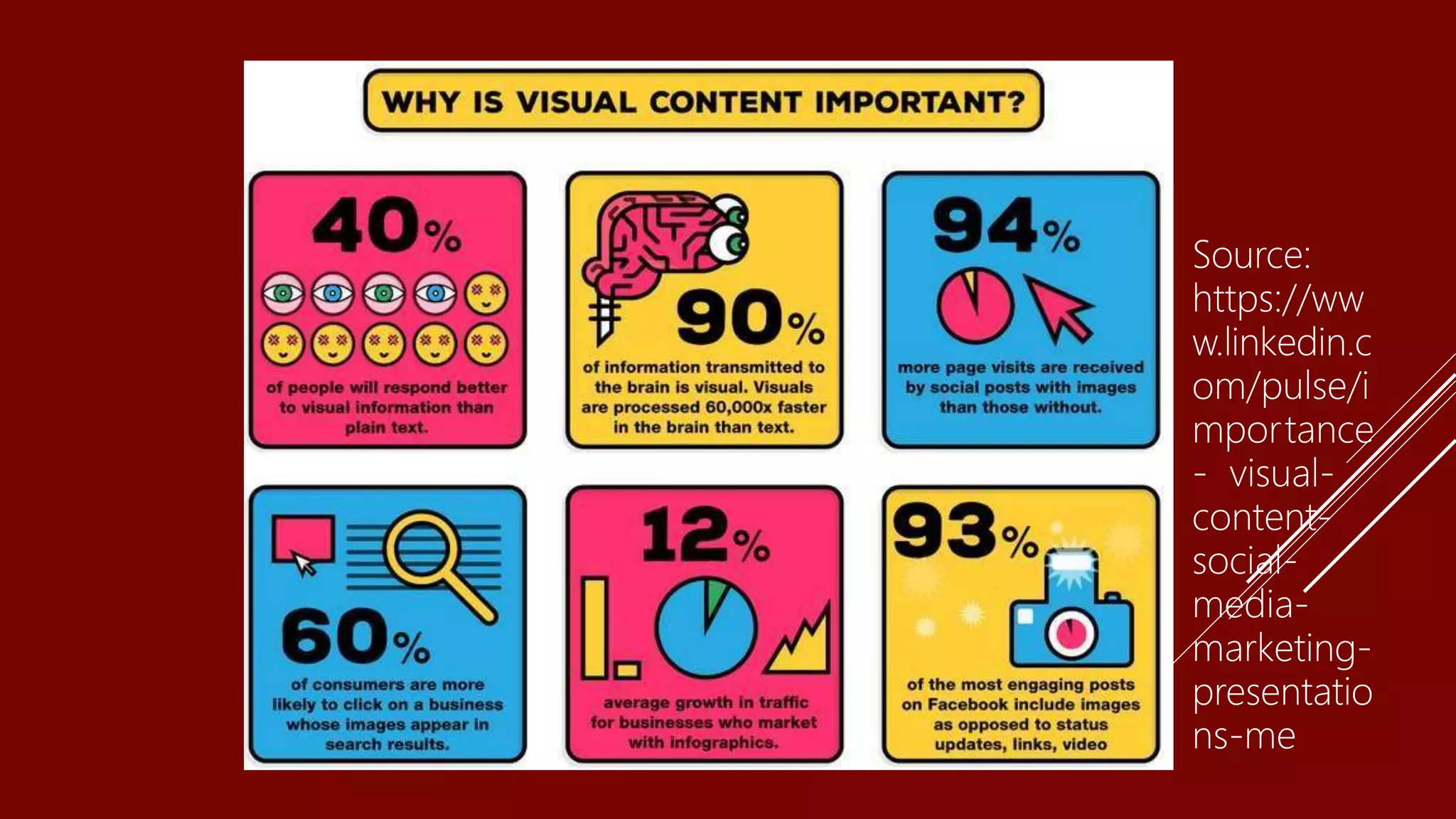 cISUAL INFORMATION).pptx