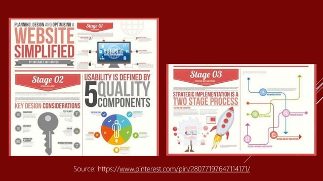 cISUAL INFORMATION).pptx