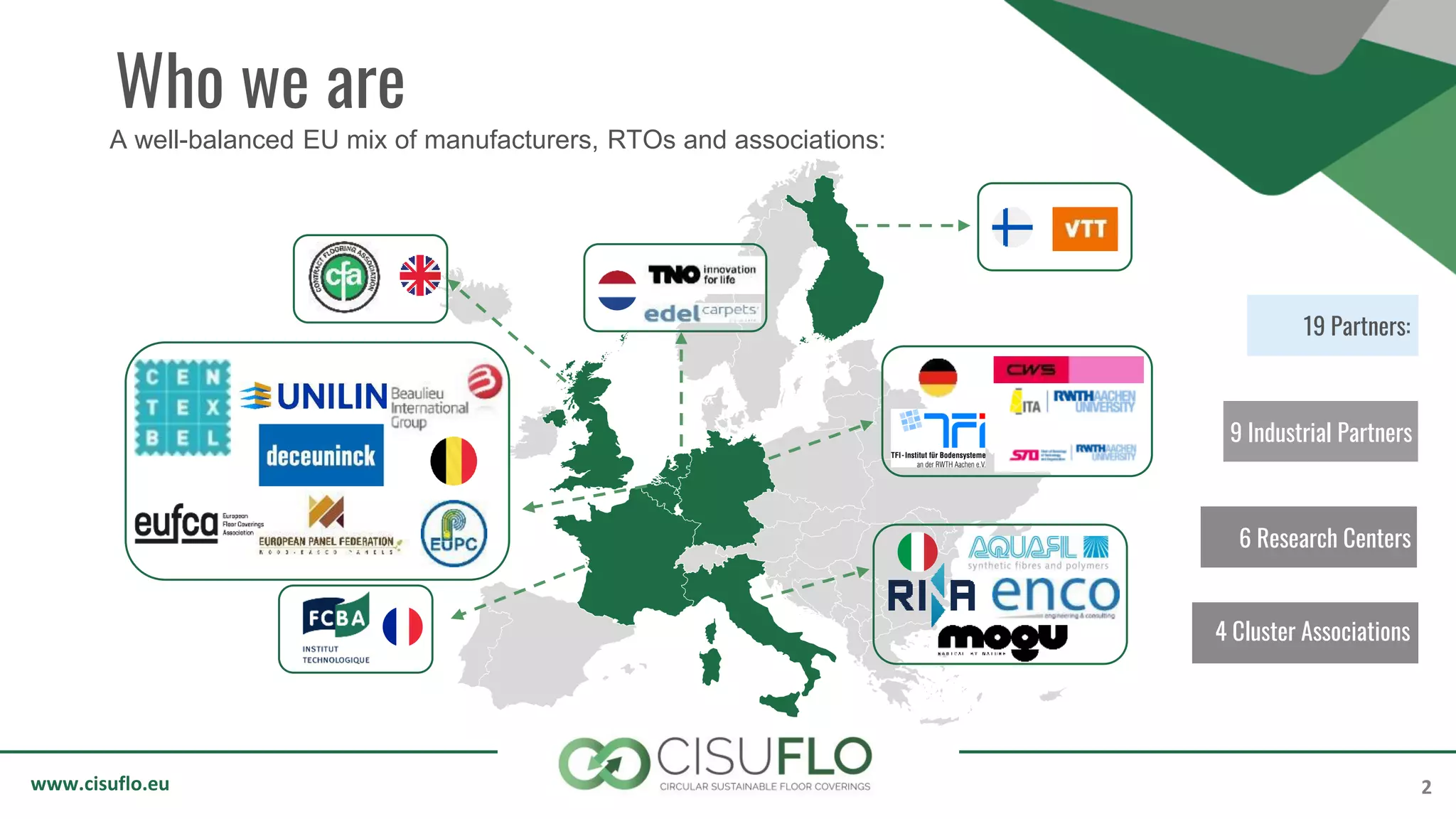 CISUFLO_project_presentation_ECOMONDO2022.pdf