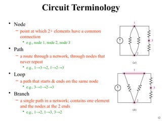 CiT-02 Circuit Analysis 1 slides Lecture 1.pptx