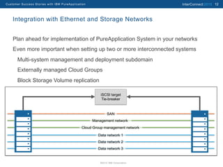 CIT-2697 - Customer Success Stories with IBM PureApplication System | PPT