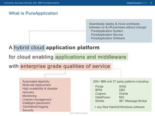 CIT-2697 - Customer Success Stories with IBM PureApplication System | PPT