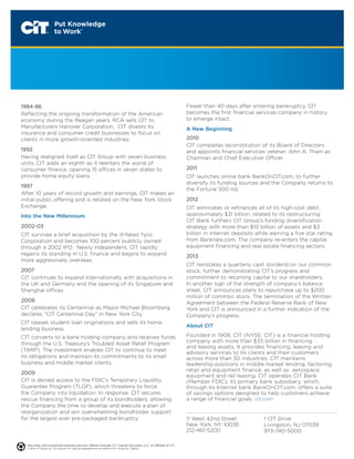 CIT History | PDF
