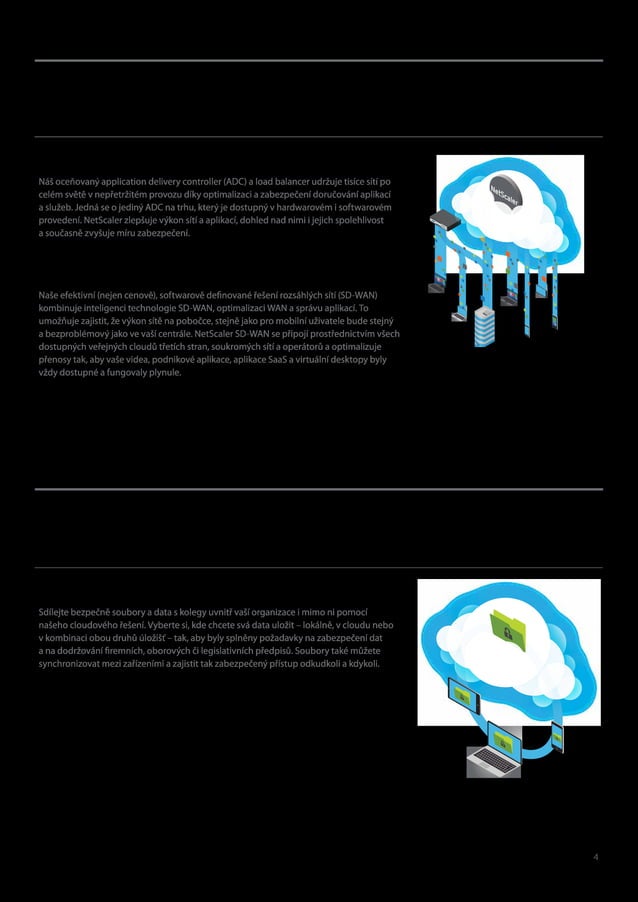 Citrix Product Brochure | PDF