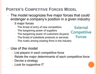 CIT 3122 Strategic Info Systems Lecture 2 - 2021.ppt | Business ...