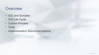 IOCs for modern threat landscape-slideshare | PPTX