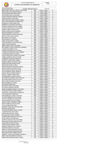CITACION DE PADRES DE FAMIIA HORARIO MEDIA.pdf
