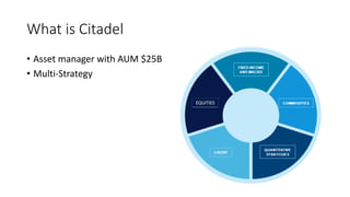Citadel - Joyce Zhang | PPT