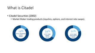 Citadel - Joyce Zhang | PPT