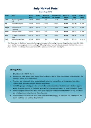 Citadel Markets Options Report | PDF