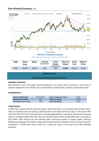 Citadel Markets Options Report | PDF