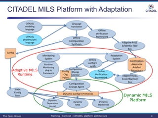 Citadel Platform Architecture | PPTX