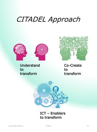 Citadel brochure tools | PPTX