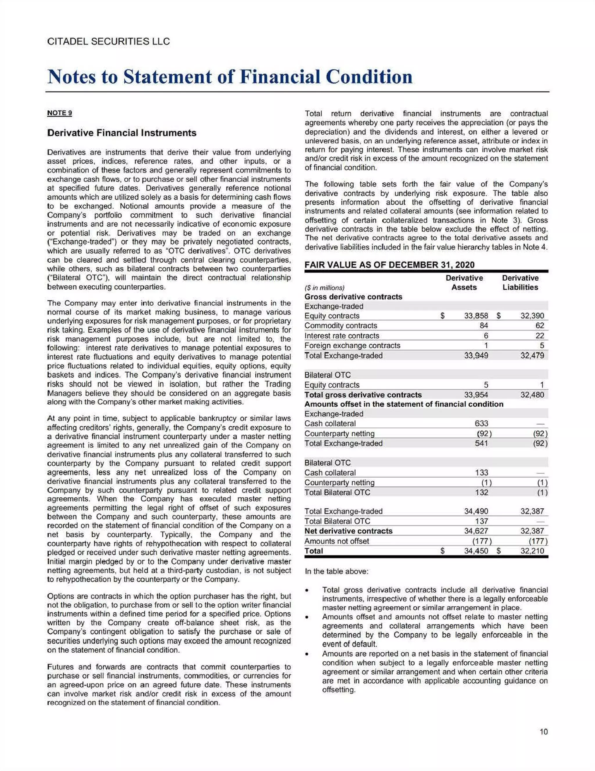 Citadel cndtn2020 | PDF