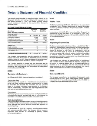 Citadel cndtn2020 | PDF