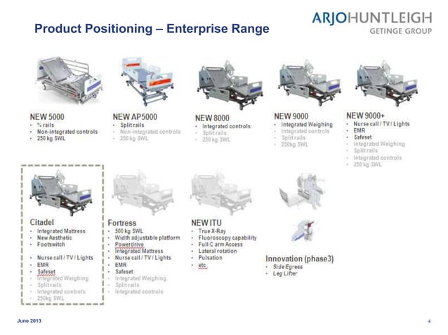 Citadel Patient Therapy System Training Introduction 09.08.15.pptx