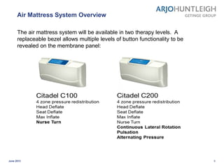 Citadel Patient Therapy System Training Introduction 09.08.15.pptx