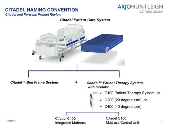 Citadel Patient Therapy System Training Introduction 09.08.15.pptx
