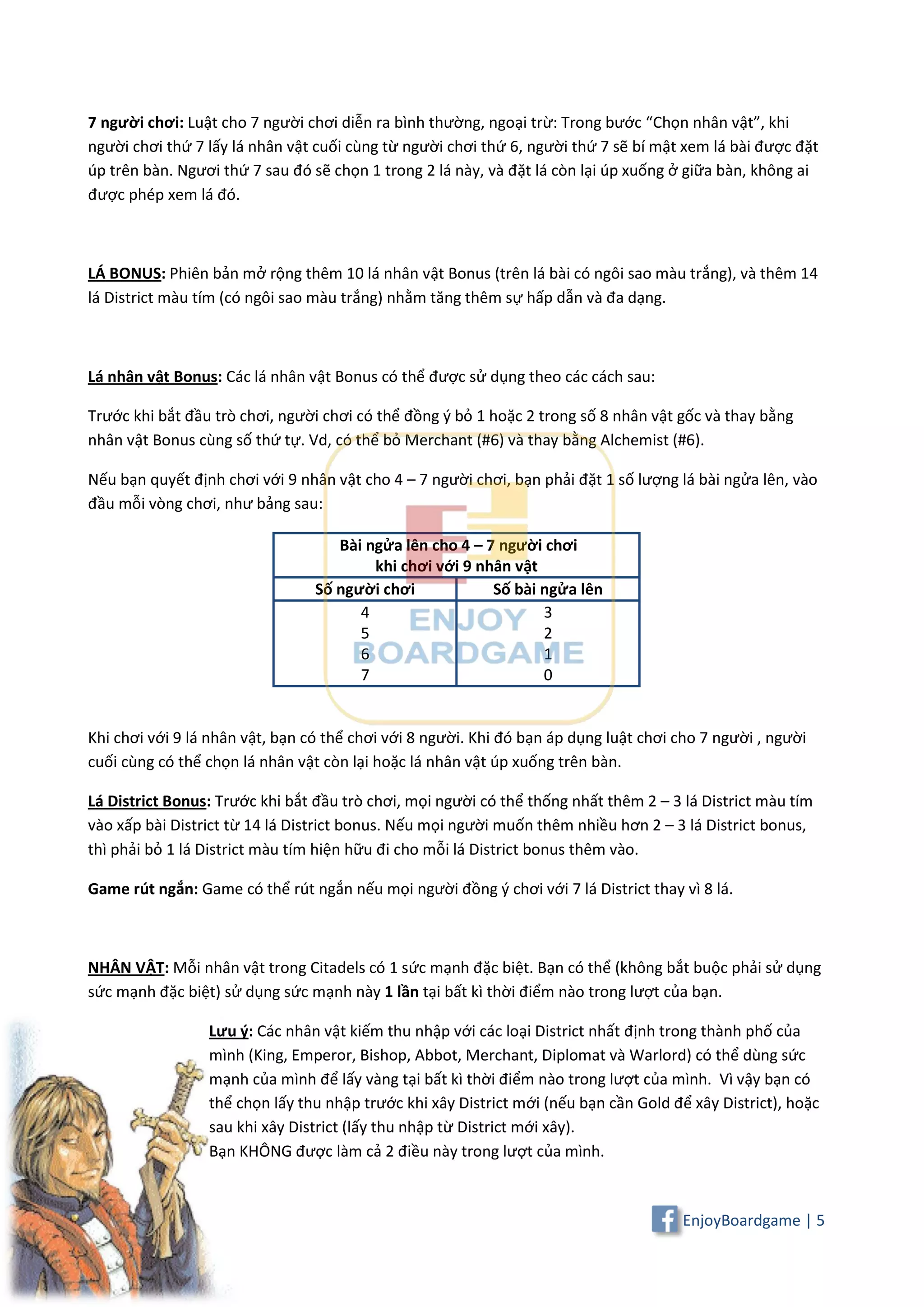 Citadel (vietnamese) watermark | PDF