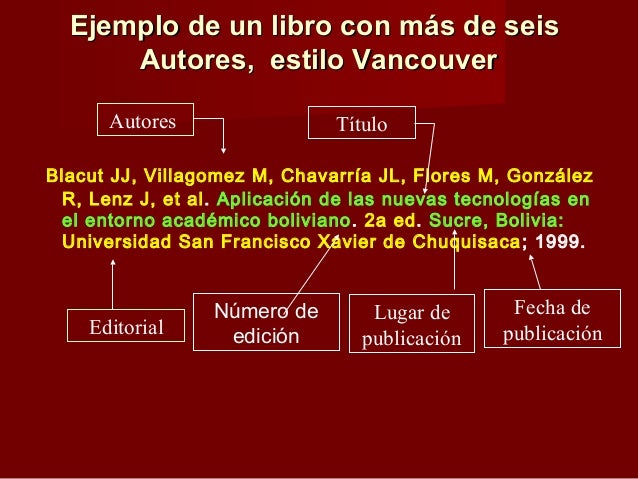 Como Citar Un Periodico En Linea Vancouver - Citas Adultos En Guatemala