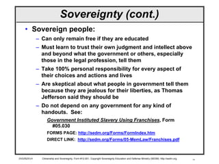 Citizenship and Sovereignty, Form #12.001