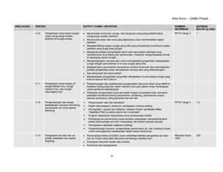 Roadmap untuk Pengelolaan Sumber Daya Air Terpadu Wilayah Sungai Citarum | PDF