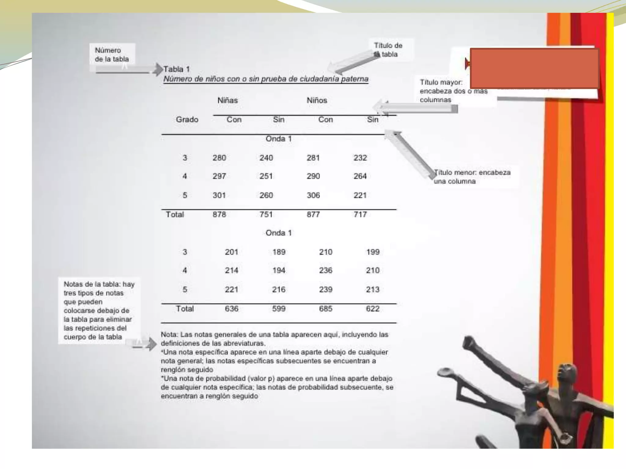 CITAS, REFERENCIAS, TABLAS, FIGURAS APA(NUEVO).pptx