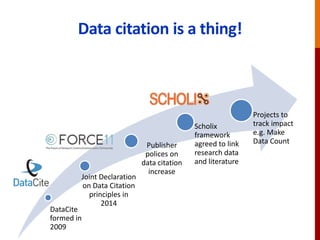 data citation | PPTX