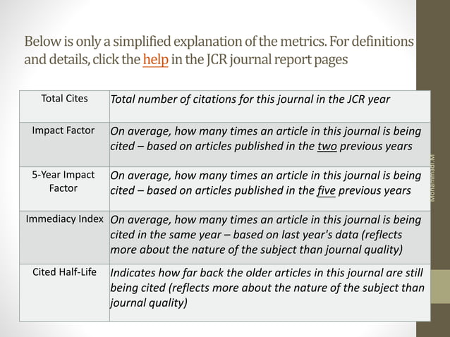 Citation analysis | PPTX | Databases | Computer Software and Applications