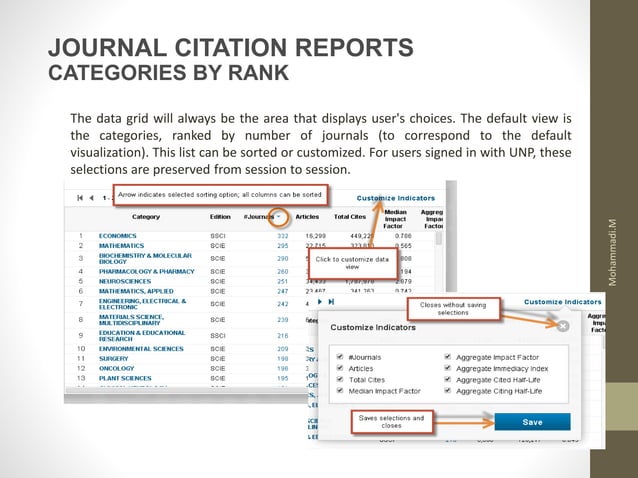 Citation analysis | PPTX | Databases | Computer Software and Applications