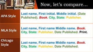 Citation and Citation styles | PPTX
