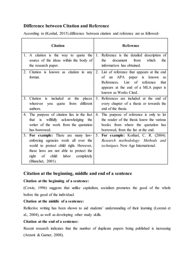 Citation and references | DOCX | Educational Assessment | Education
