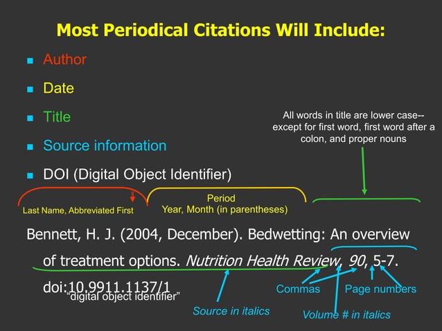 Citation and referencing in research work | PPSX | Science