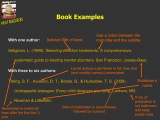Citation and referencing in research work | PPSX